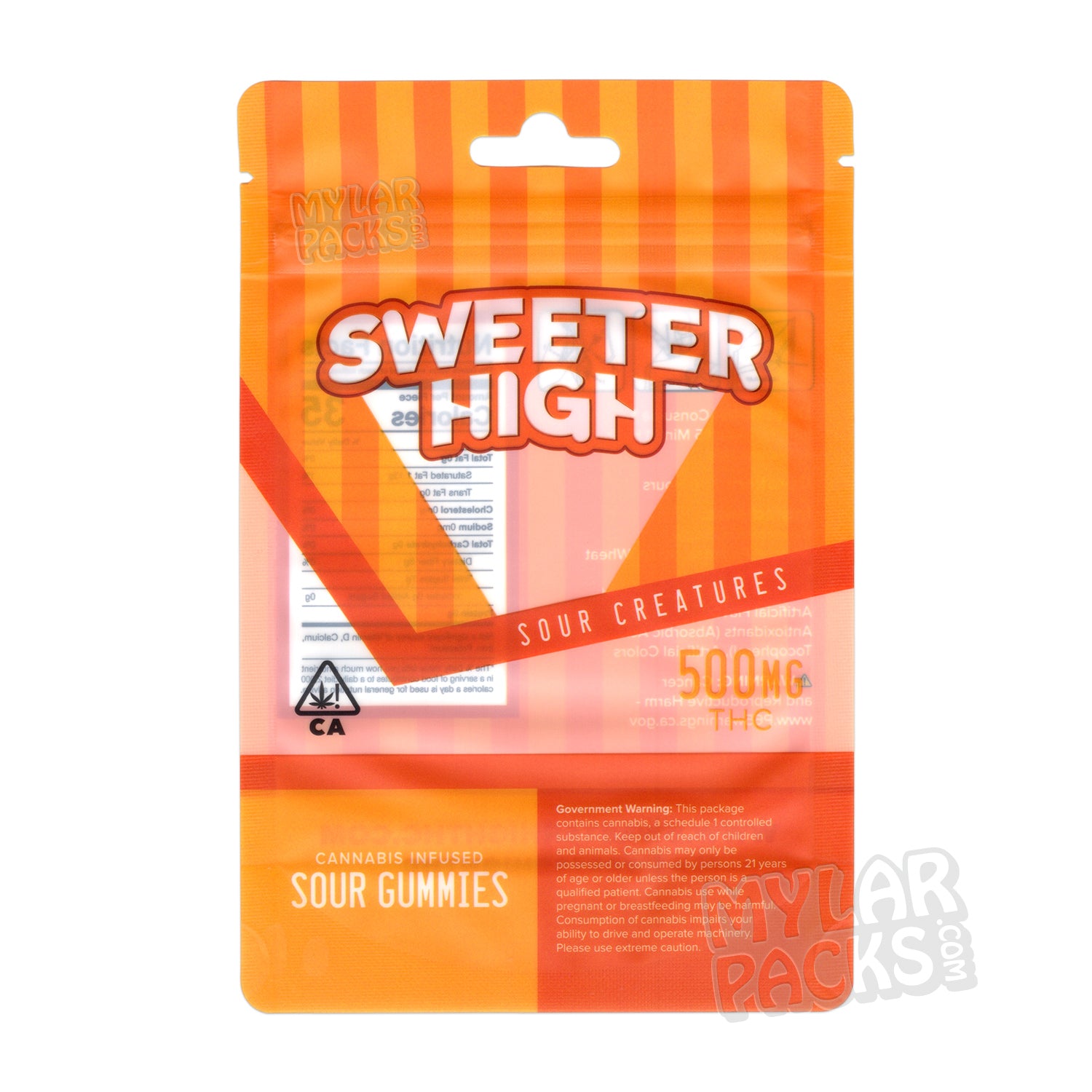 Sweeter High Sour Creatures Gummies Empty Mylar Bags – MylarPackaging.com